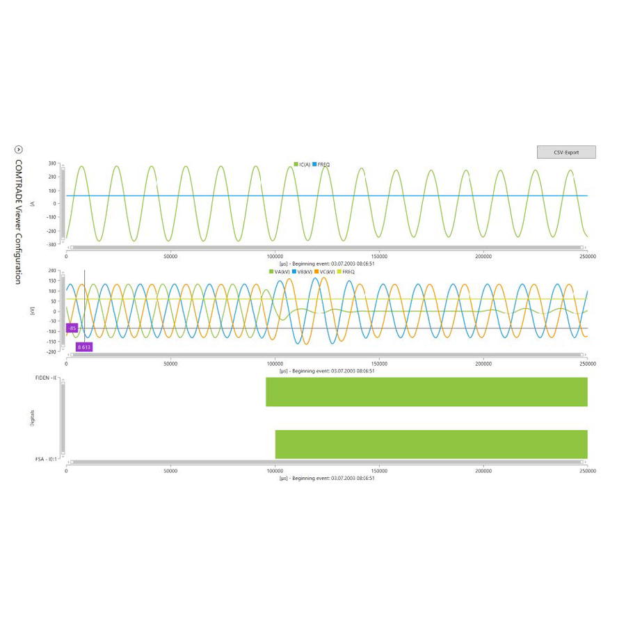 Comtrade-Viewer – COPA-DATA zenon Engineering Store