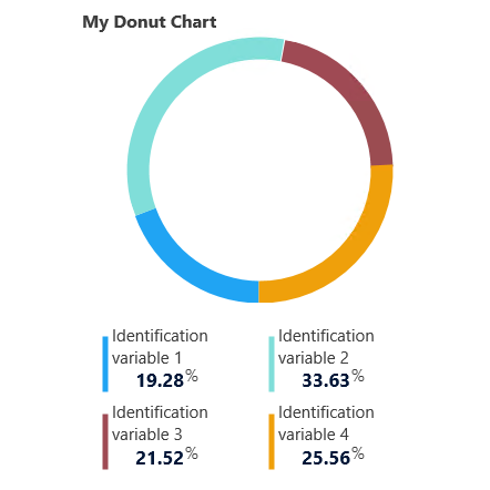 PackML HMI Template Project – COPA-DATA eCommerce