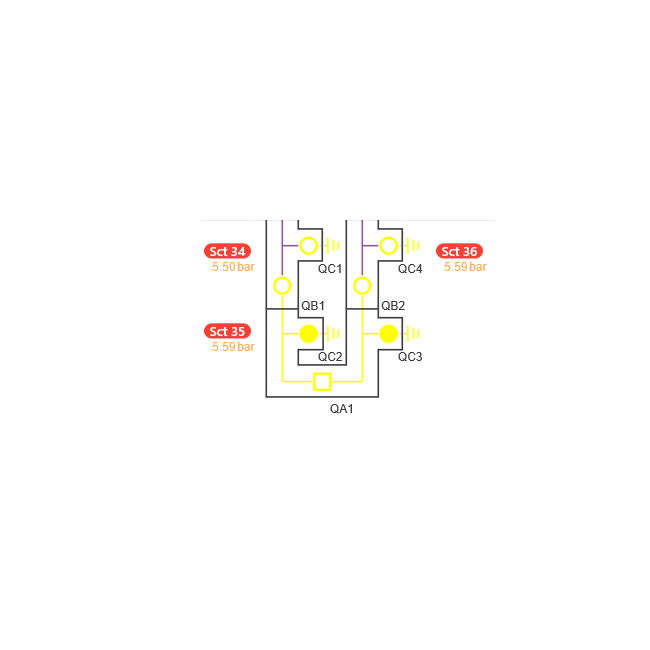 GIS Single Busbar Bus Coupler – COPA-DATA zenon Engineering Store